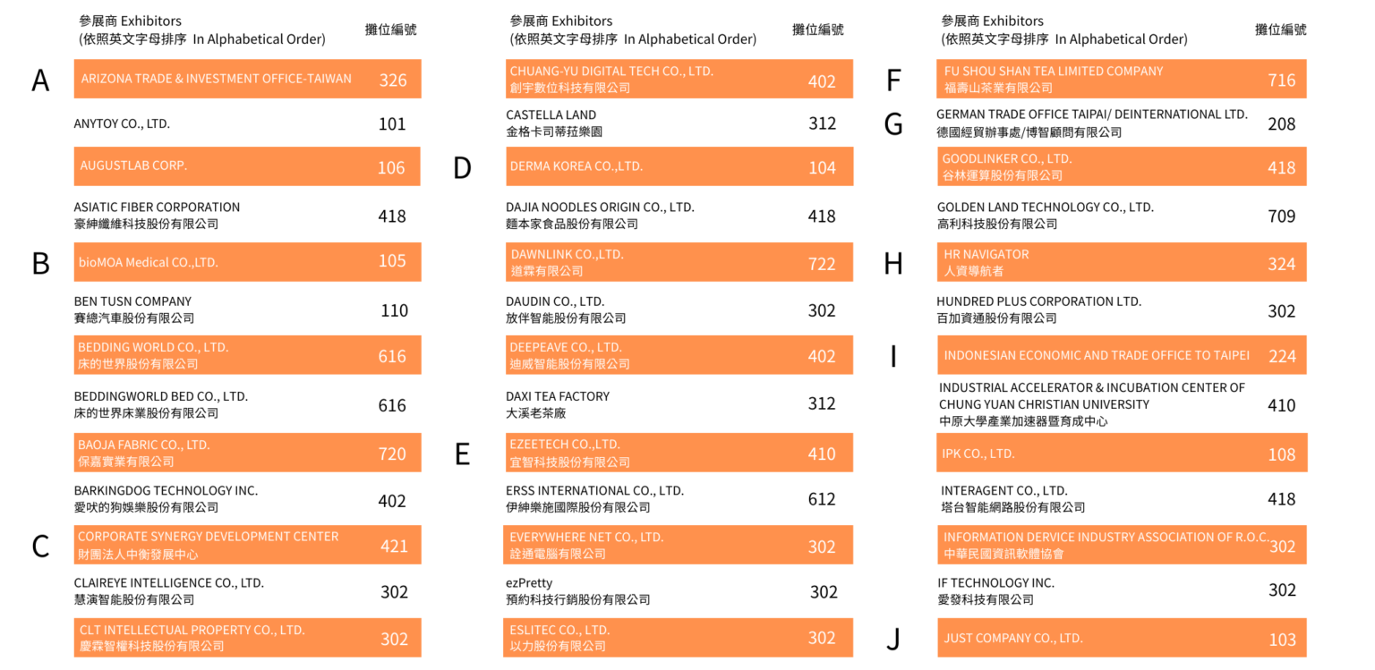 參展商列表 - ISMEE 2025 國際中小企業博覽會