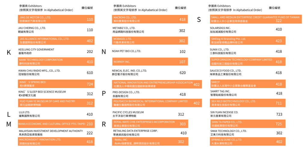 參展商列表 - ISMEE 2025 國際中小企業博覽會
